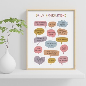 Daily Affirmations, Mental Health Poster, Therapy Office Decor, School ...