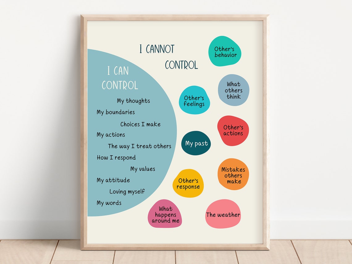 Things I Can Control Poster Counselor Office Decor Cognitive - Etsy