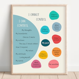 Things I Can Control Poster Counselor Office Decor Cognitive - Etsy
