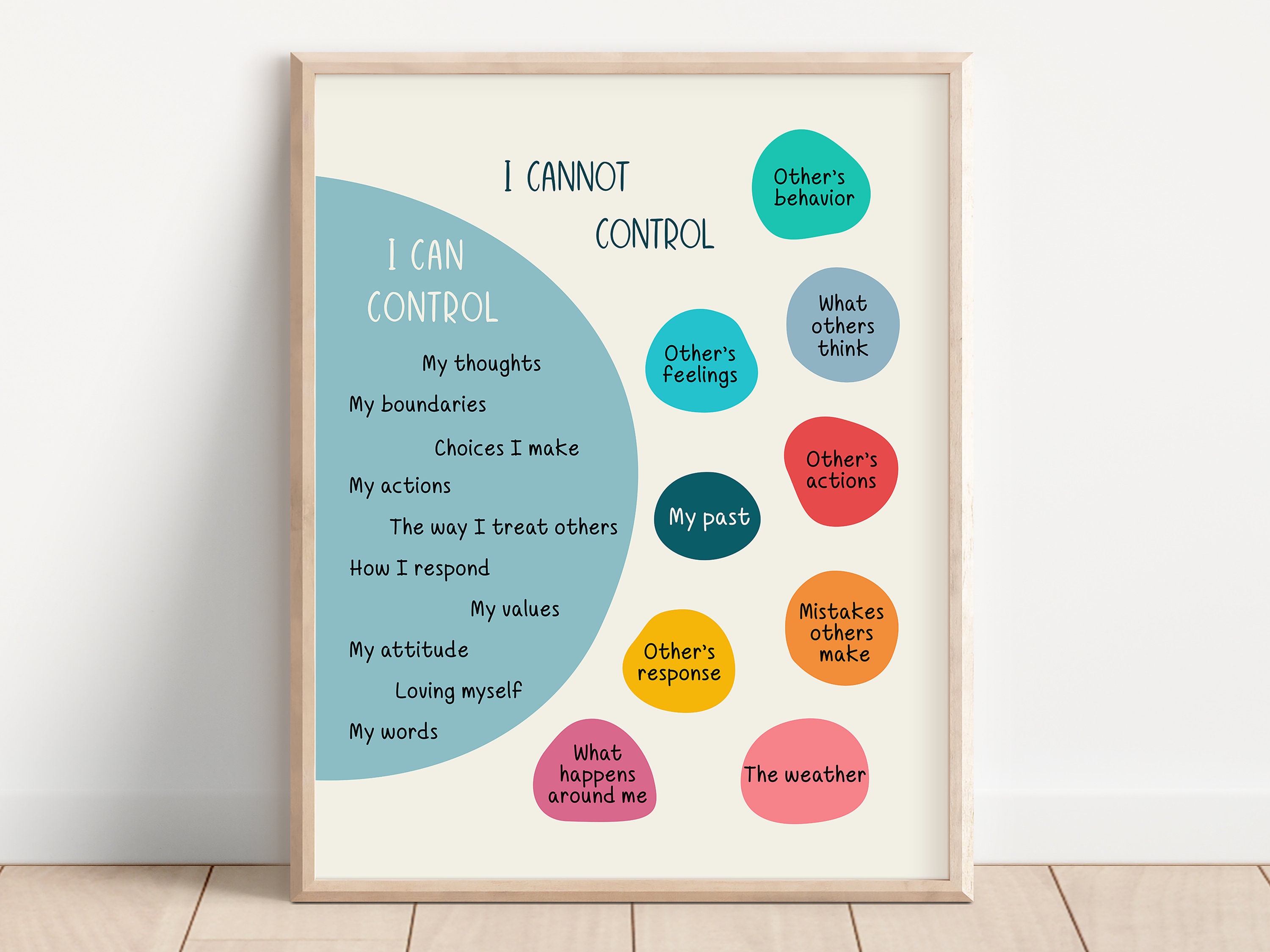 Things I Can Control Poster Counselor Office Decor Cognitive - Etsy