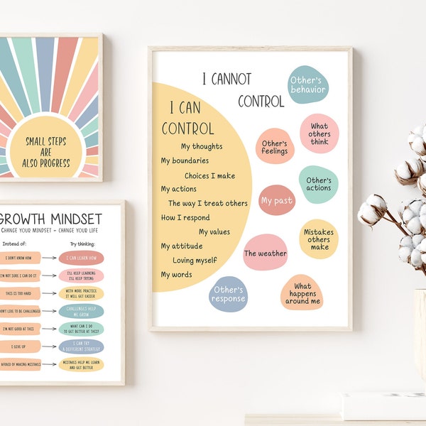 Mental Health Poster - Etsy