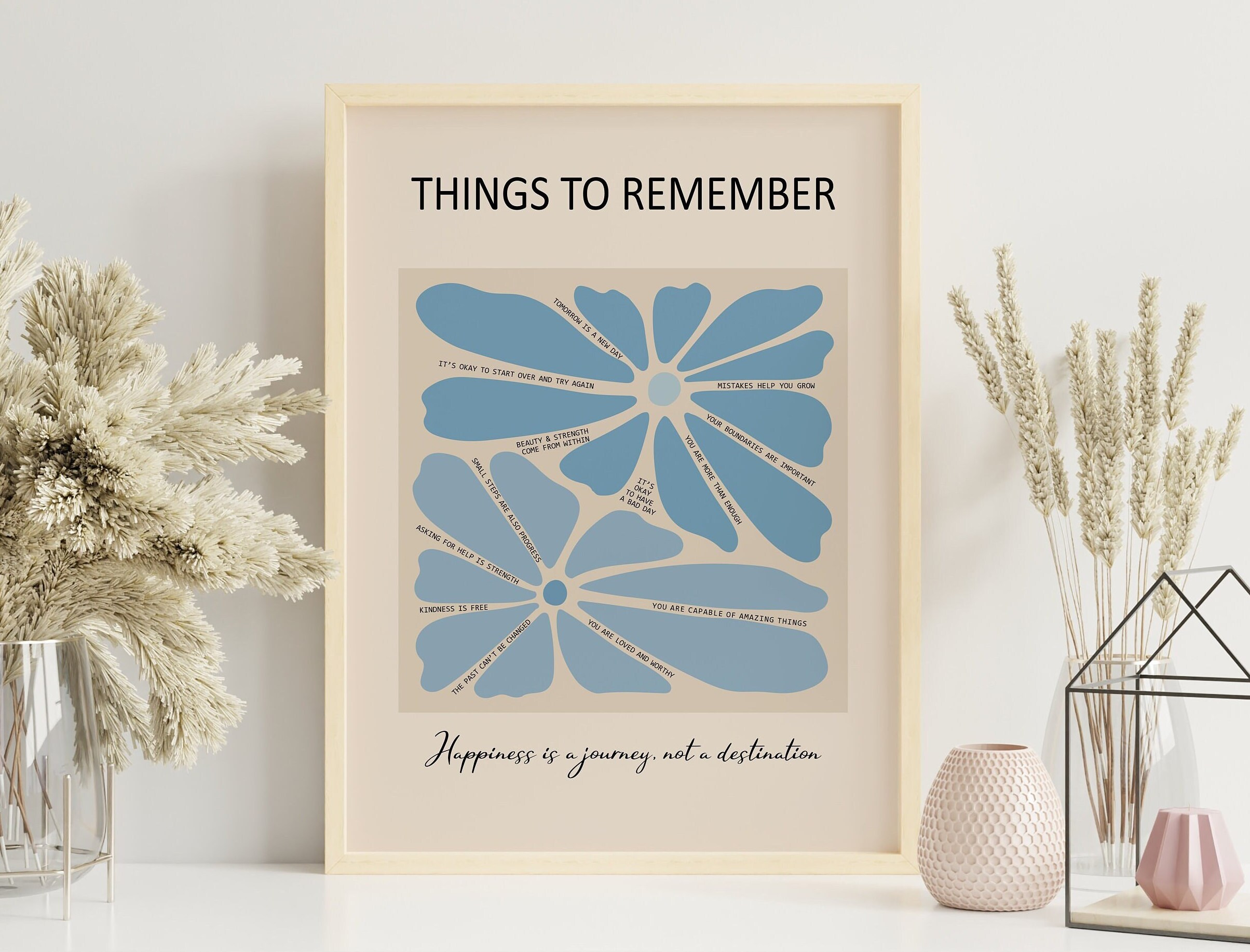 Things to Remember Poster Mental Health Print Positive - Etsy