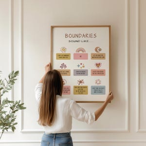 Boundaries Poster, Setting Personal Boundaries, Therapy Office Decor ...