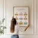 Boundaries Poster, Setting Personal Boundaries, Therapy Office Decor ...