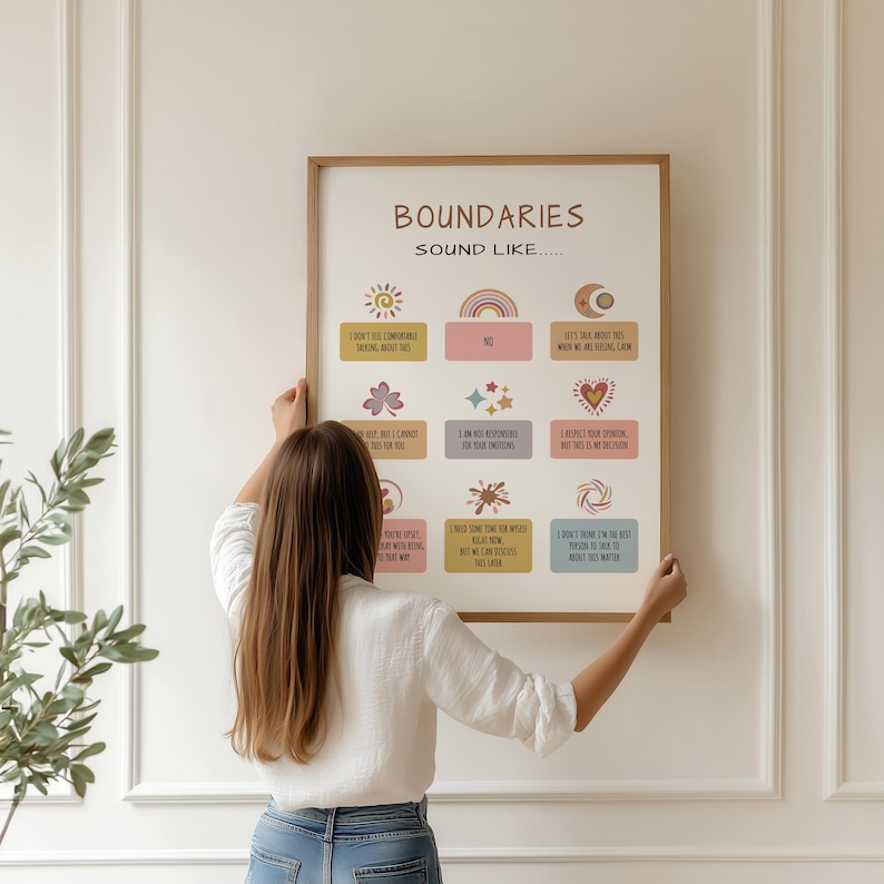 Boundaries Poster, Setting Personal Boundaries, Therapy Office Decor ...