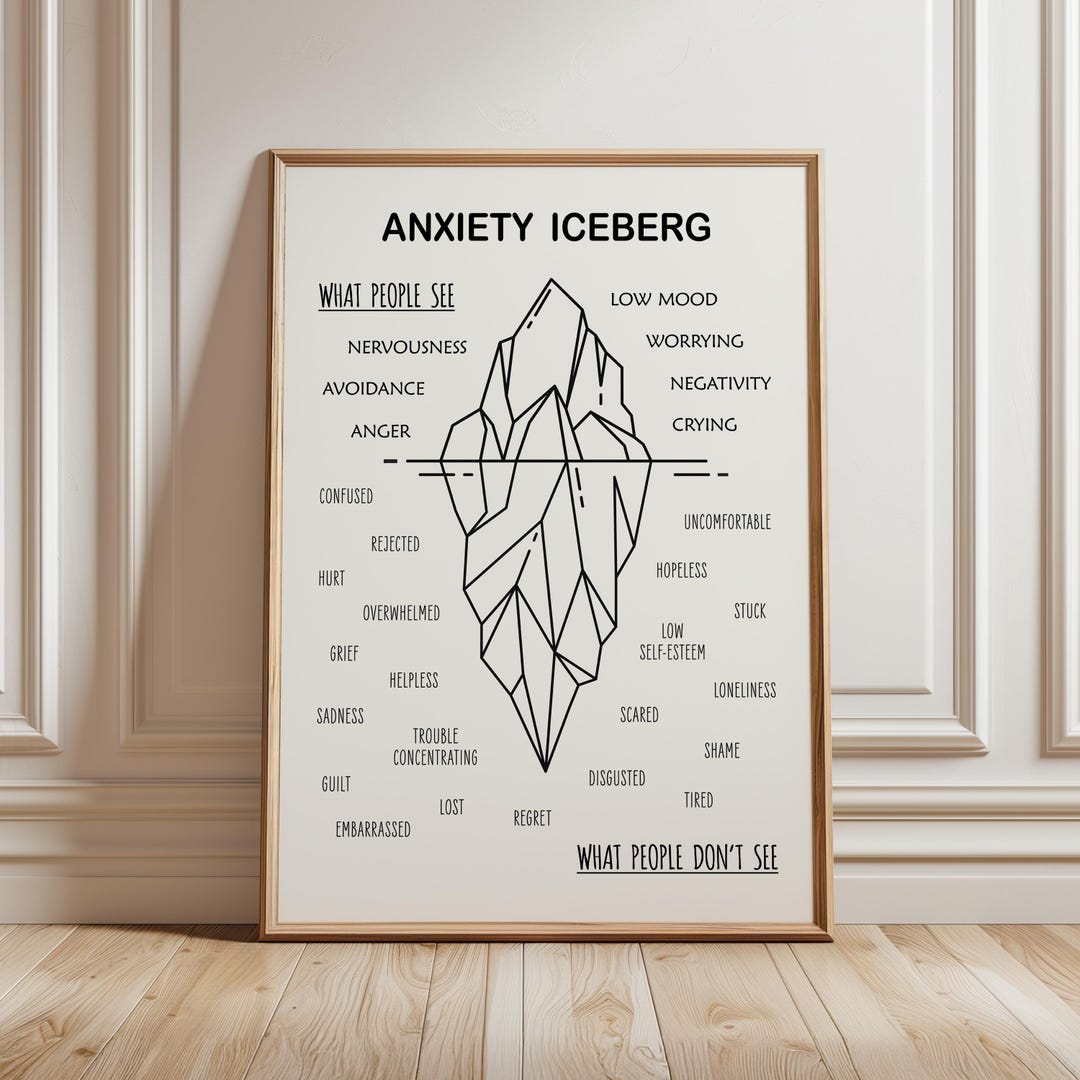 Anxiety Iceberg Print, Mental Health Poster, Printable Wall Art for ...