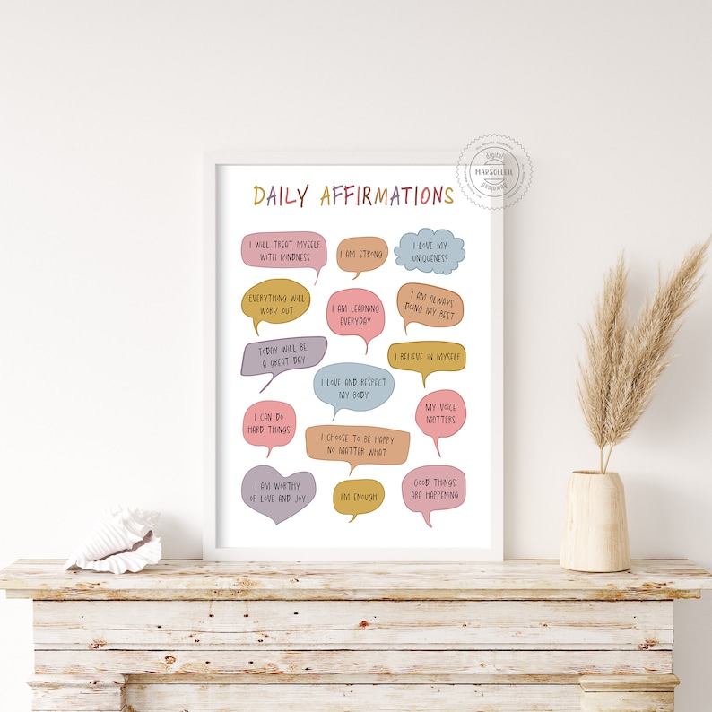 Daily Affirmations Mental Health Poster Therapy Office - Etsy