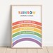 Grounding Technique Rainbow, Anxiety Grounding Poster, Mental Health ...
