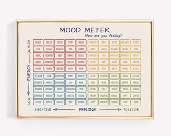 Note to Self Poster Therapy Office Wall Art Mental Health - Etsy