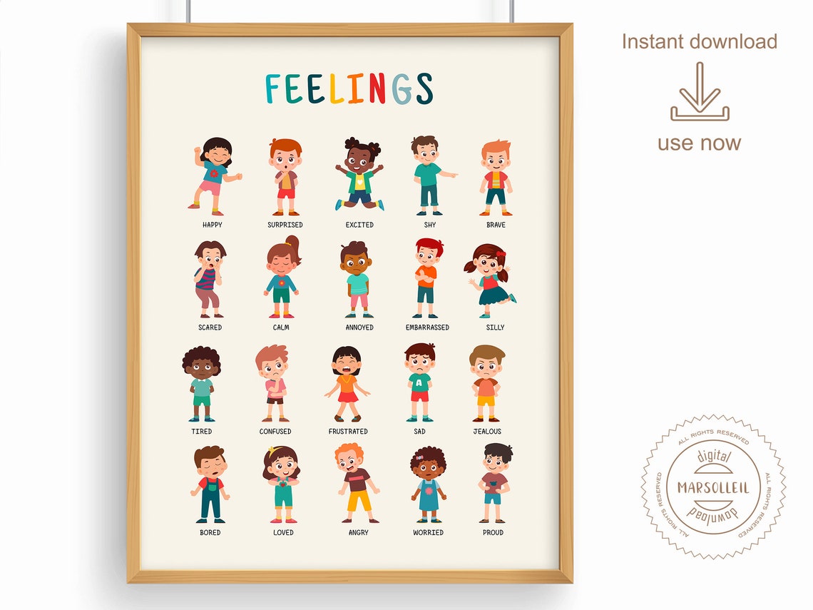 Feelings Poster Emotions Chart Therapy Office Decor - Etsy