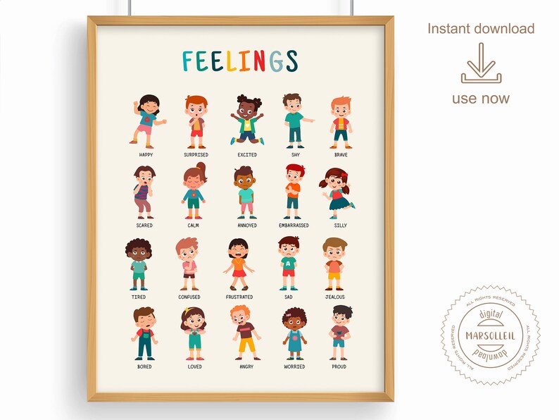Feelings Poster Emotions Chart Therapy Office Decor - Etsy