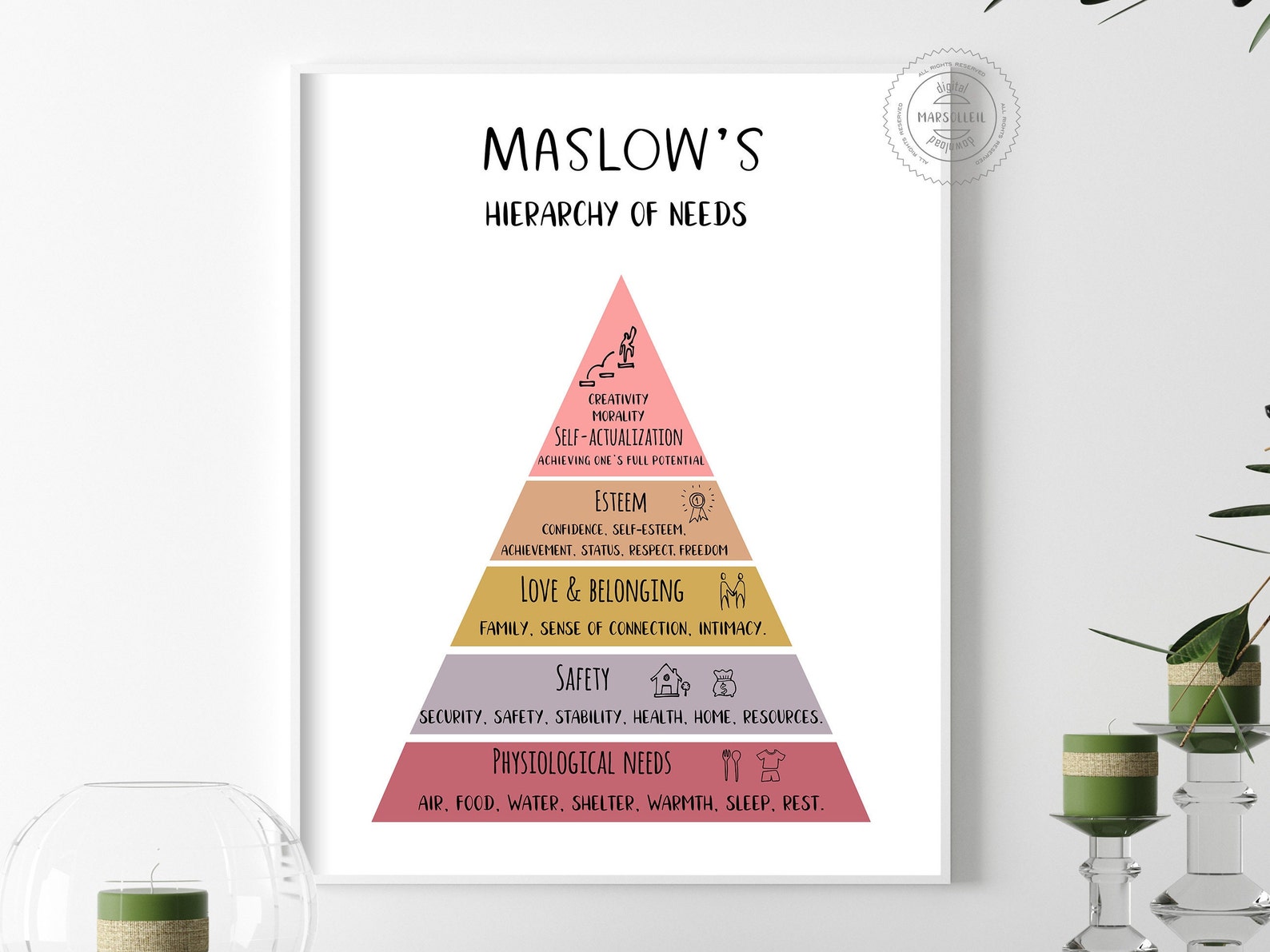 Set of 12 Prints for Therapy Office, Psychology Print Bundle, Mental ...