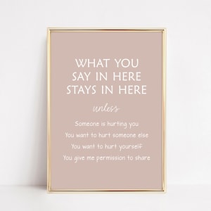 What You Say in Here Stays in Here, Confidentiality Poster, Psychology ...