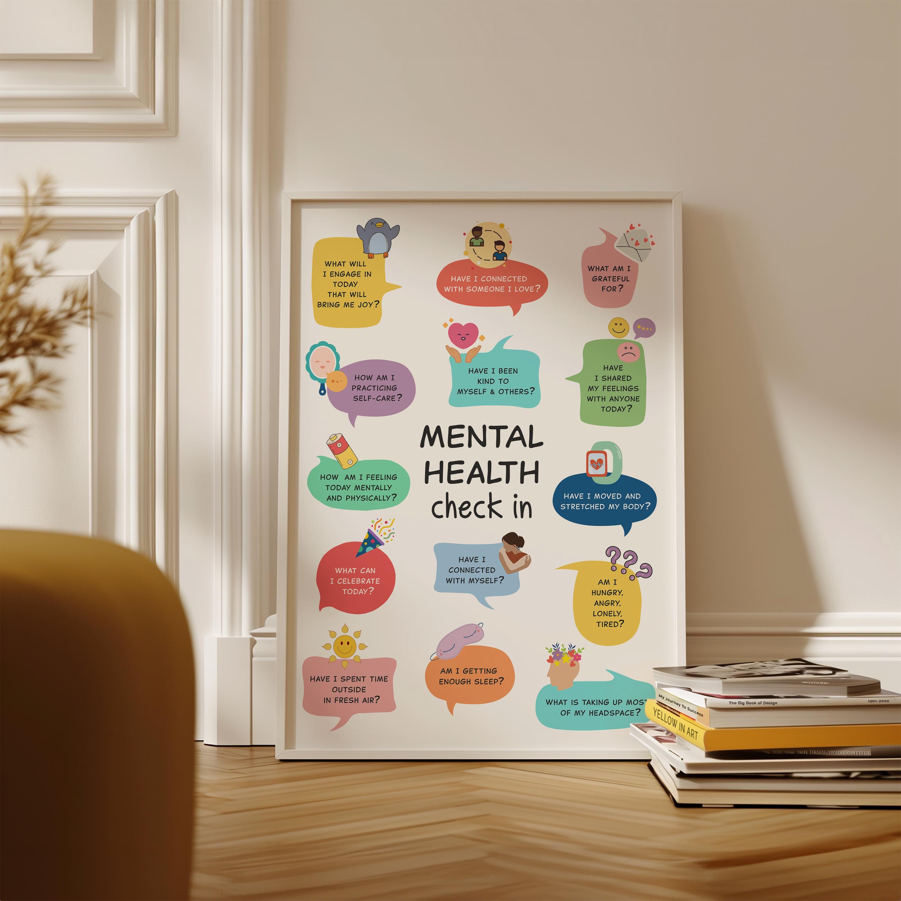 Mental Health Check in Poster, Positive Self-talk, Daily Checklist ...
