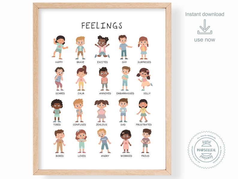 Feelings Poster Emotions Chart Playroom Wall Art Emotional - Etsy