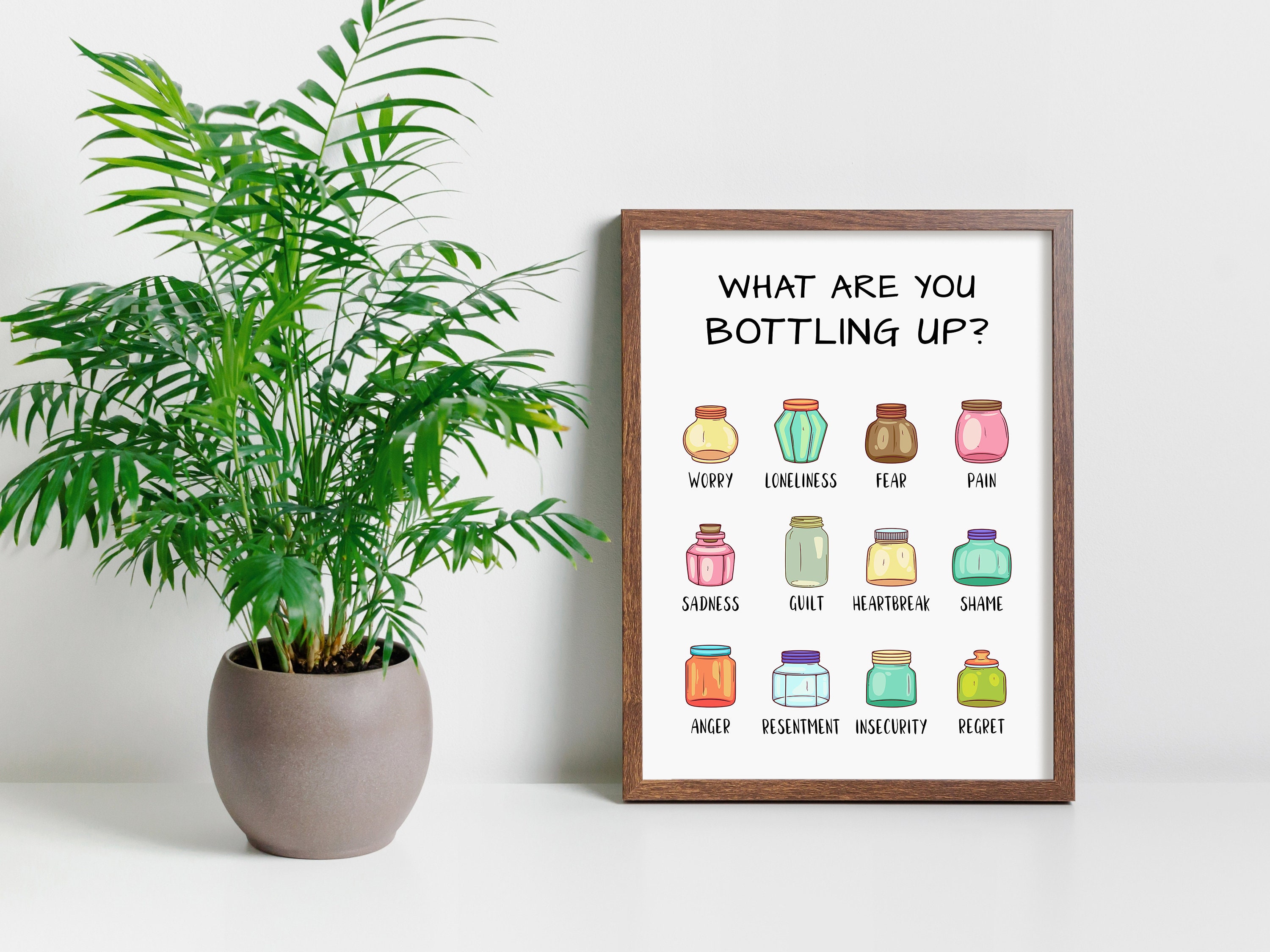 Mental Health Poster Bottling up Feelings Challenging - Etsy
