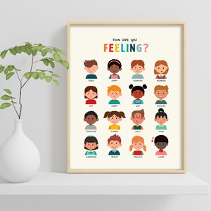Feelings Poster, Emotions Chart, Self Regulation, Psychology Art Print ...