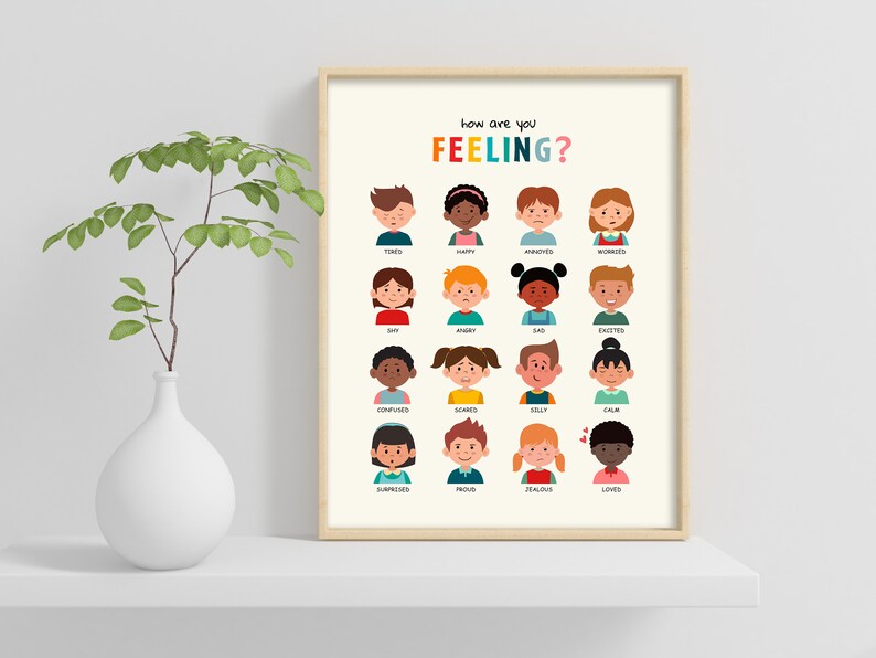 Feelings Poster Emotions Chart Self Regulation Psychology - Etsy