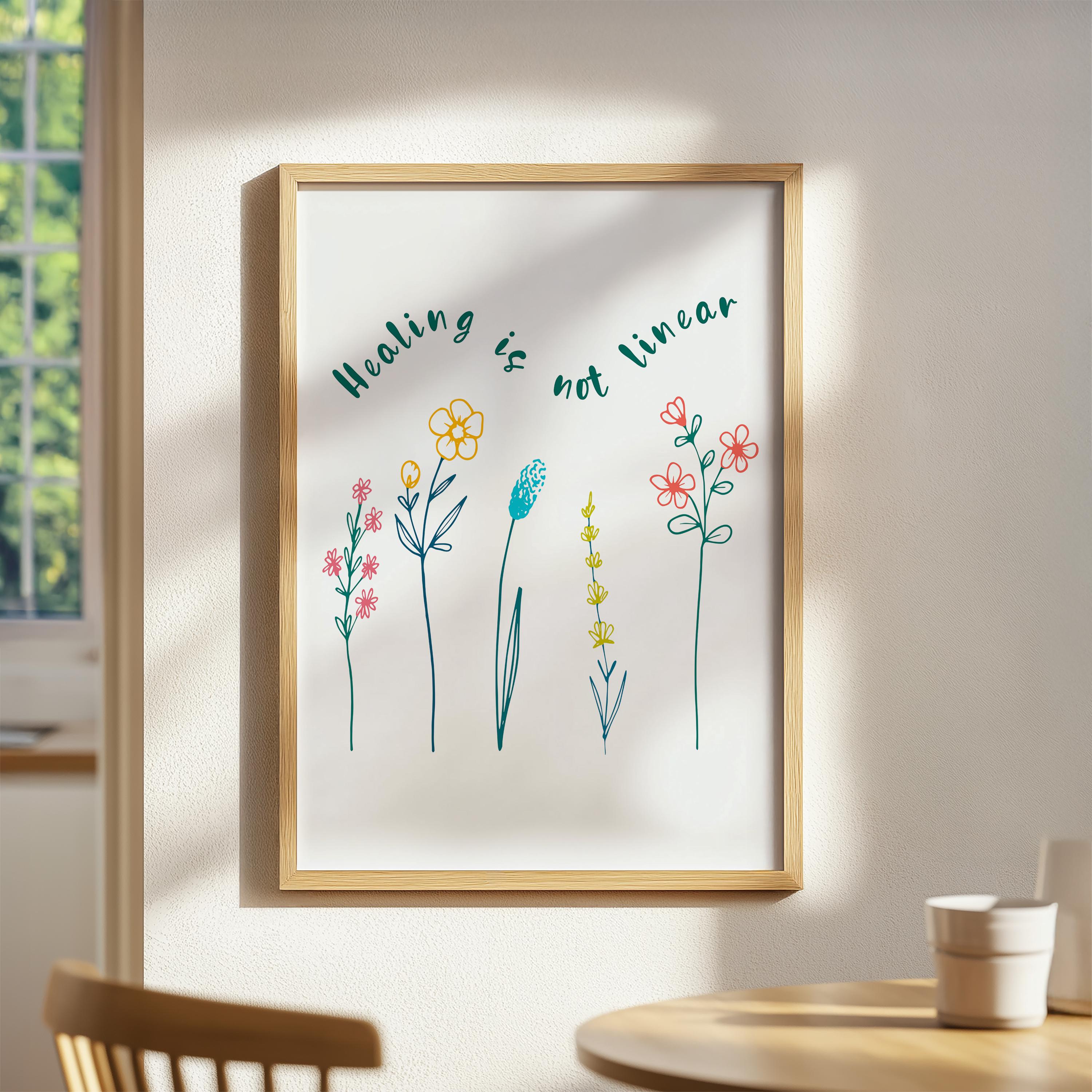 Healing is Not Linear, Therapy Office Decor, Mental Health Poster, It’s ...
