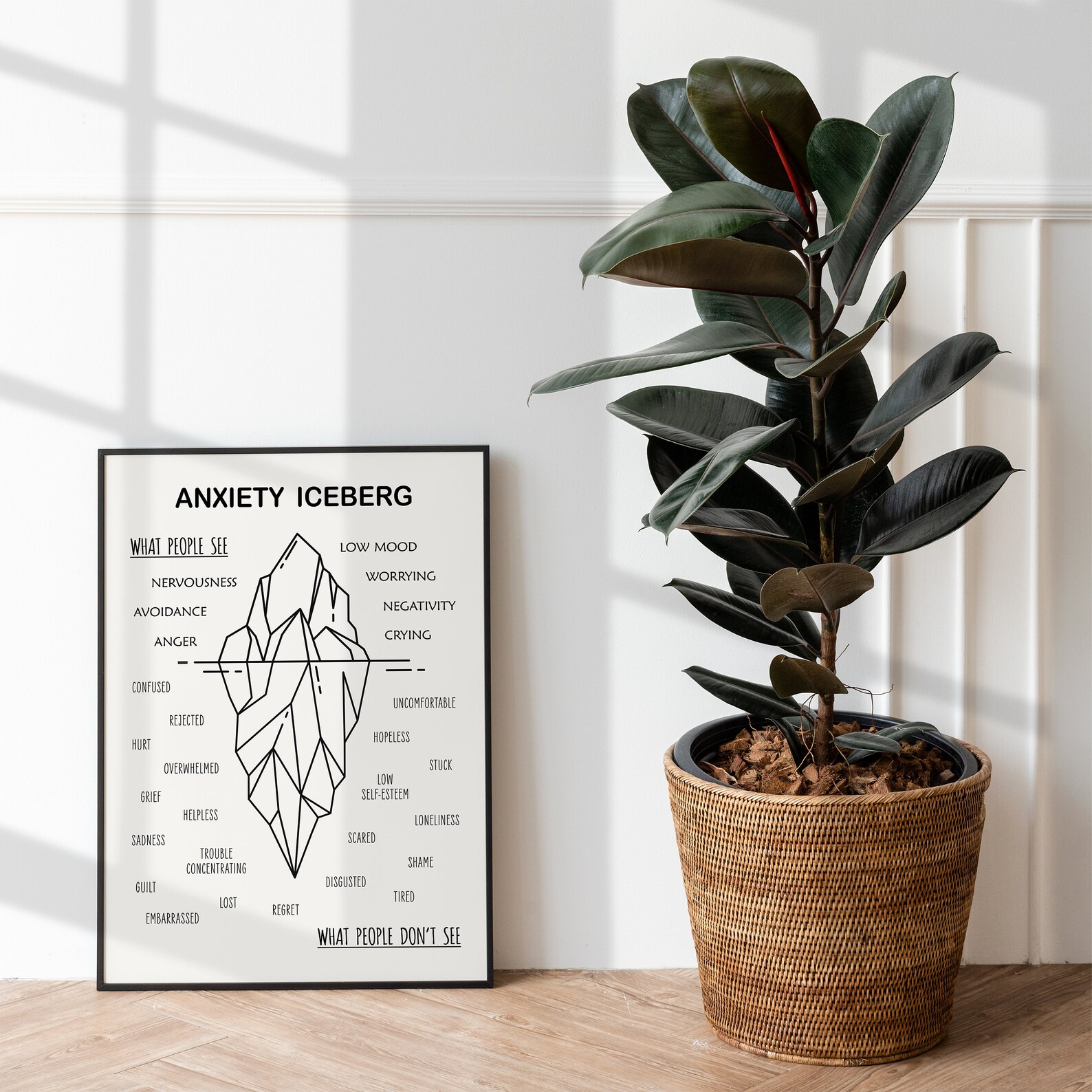 Anxiety Iceberg Print, Mental Health Poster, Printable Wall Art for ...
