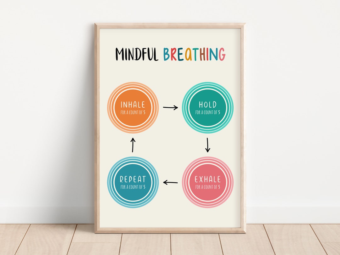 Mindful Breathing Poster, Box Breathing, Calm Classroom, Mental Health ...