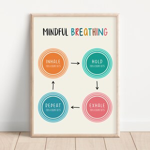 Mindful Breathing Poster, Box Breathing, Calm Classroom, Mental Health ...