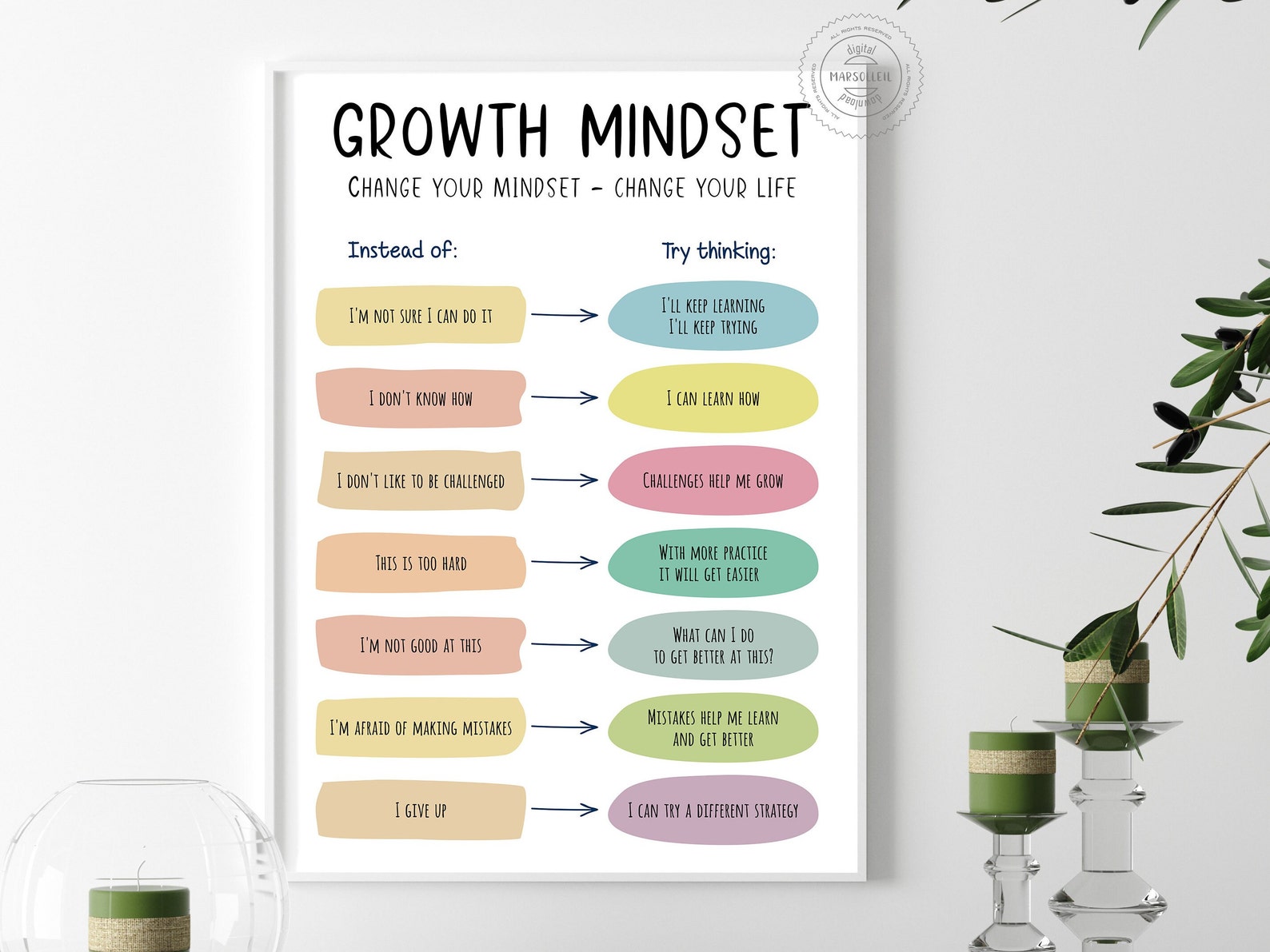 Mental Health Posters Therapy Office Decor Bundle Set of 6 - Etsy