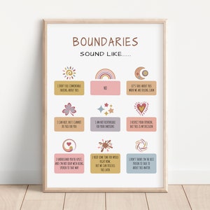 Boundaries Poster, Setting Personal Boundaries, Therapy Office Decor ...