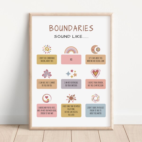 Boundaries Poster - Etsy
