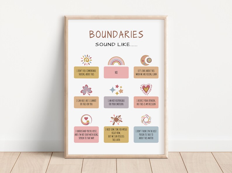 Boundaries Poster Setting Personal Boundaries Therapy Office - Etsy