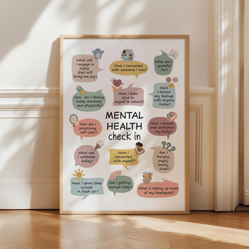 Mental Health Check in Poster, Self Love Check-in, Daily Checklist ...