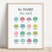 Set of 12 Prints for Therapy Office Psychology Print Bundle - Etsy