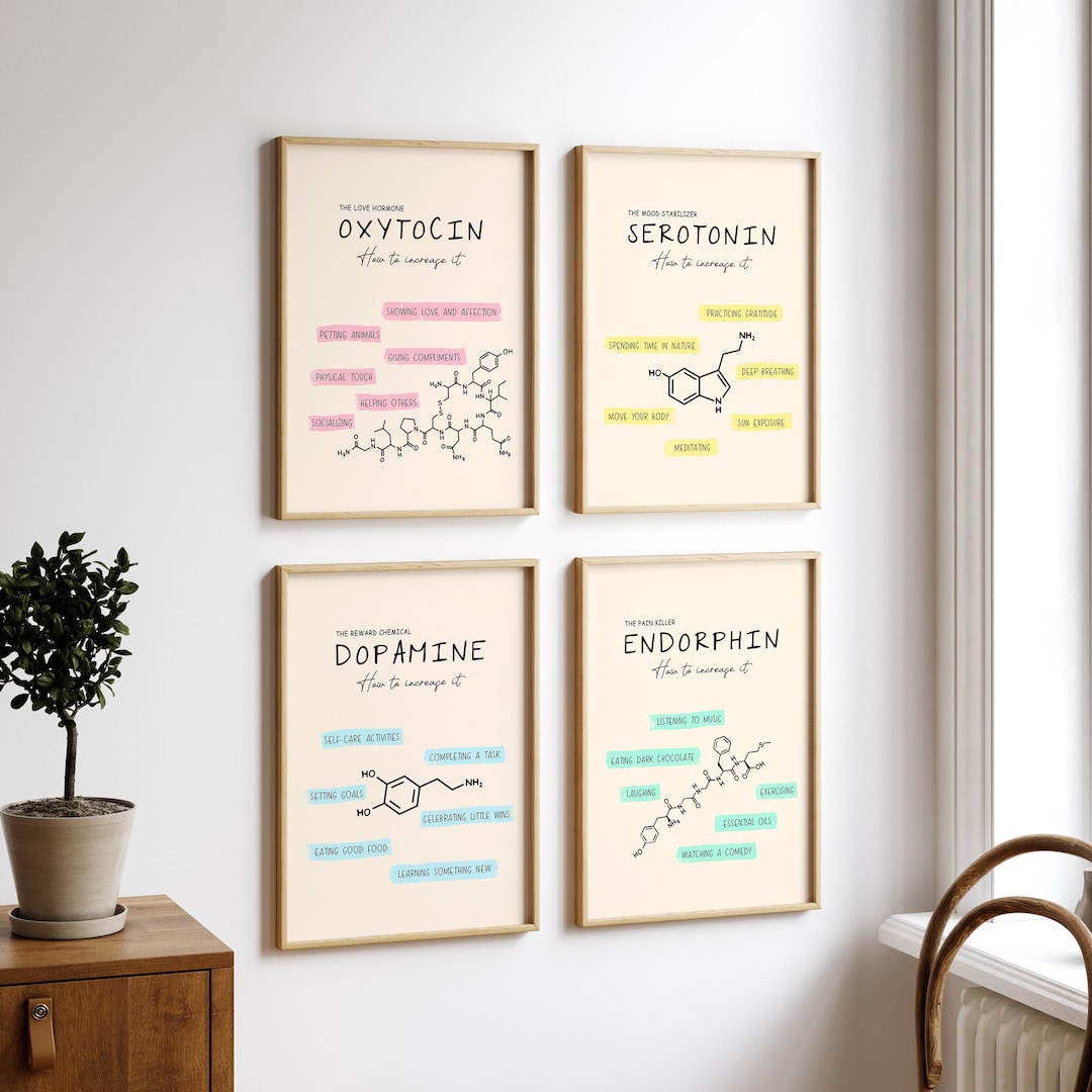 4 Happy Chemicals Prints, Mental Health Wall Art Set, Therapy Office ...