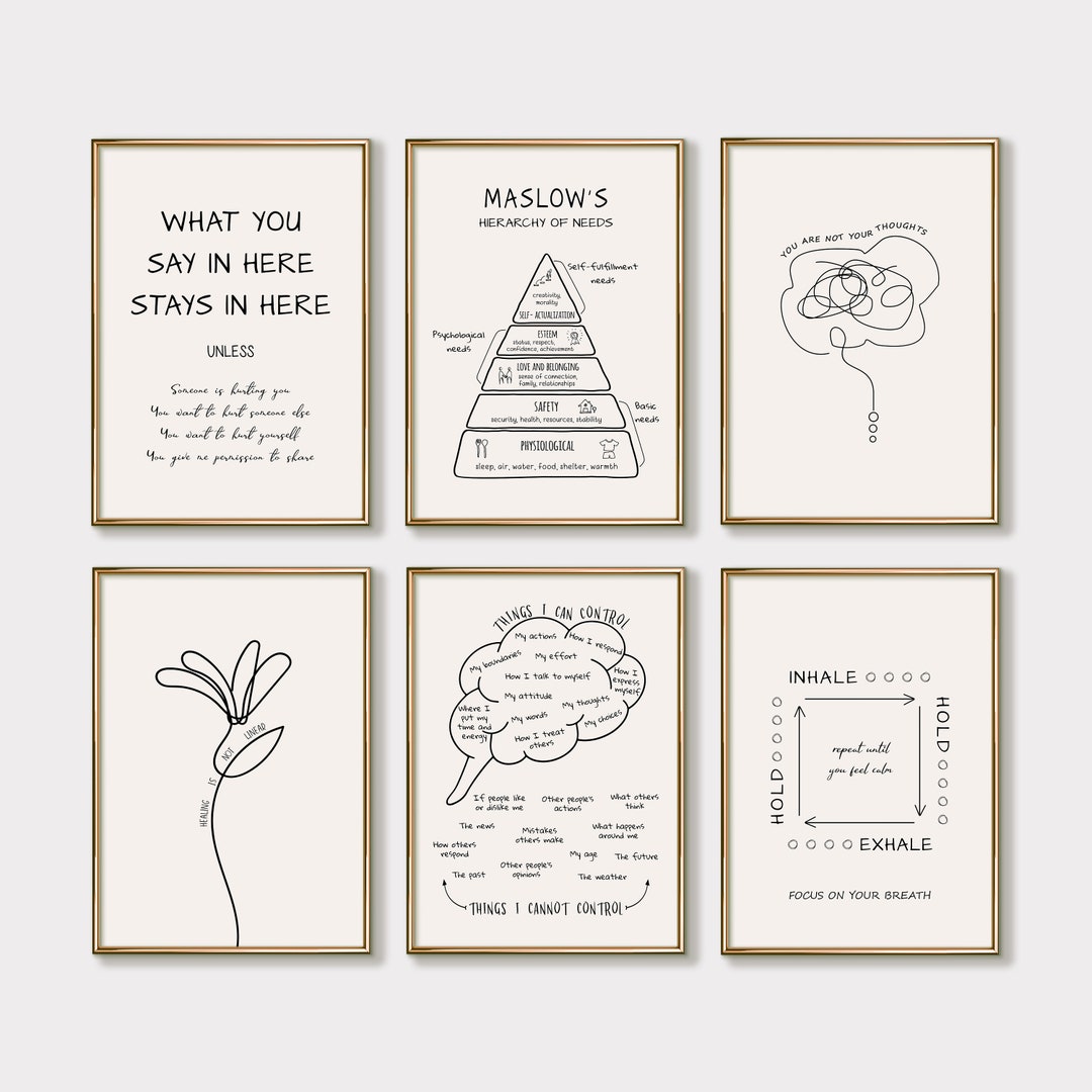 Mental Health Therapy Prints, Set of 6 Psychology Posters for Therapy ...
