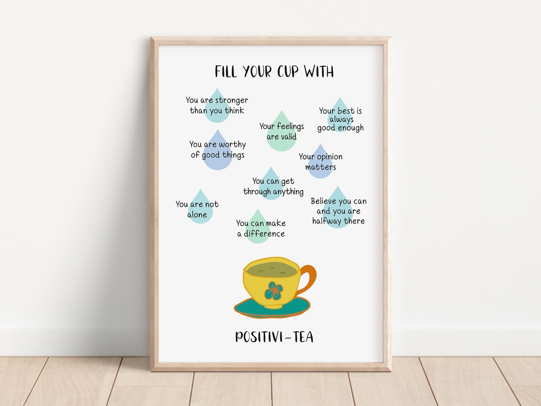 Positive Self-talk Poster, Self Care CBT Digital Print, School ...