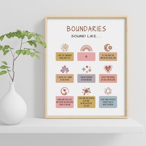 Boundaries Poster, Setting Personal Boundaries, Therapy Office Decor ...