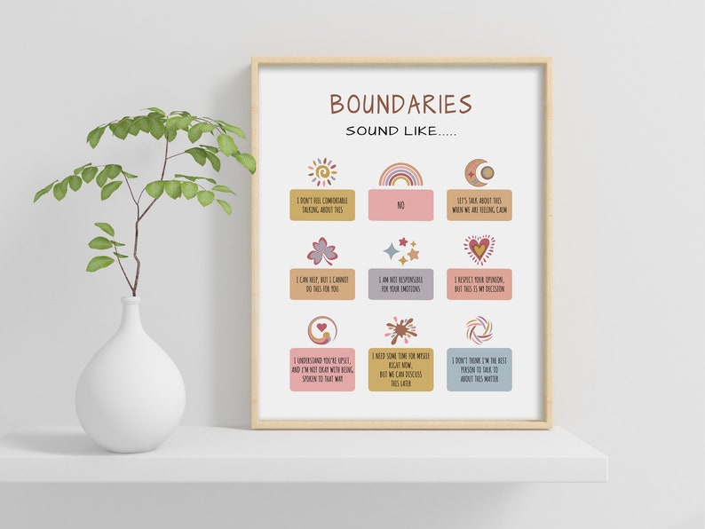 Boundaries Poster Setting Personal Boundaries Therapy Office - Etsy