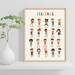 Feelings Poster, Emotions Chart, Therapy Office Decor, Psychology Art ...