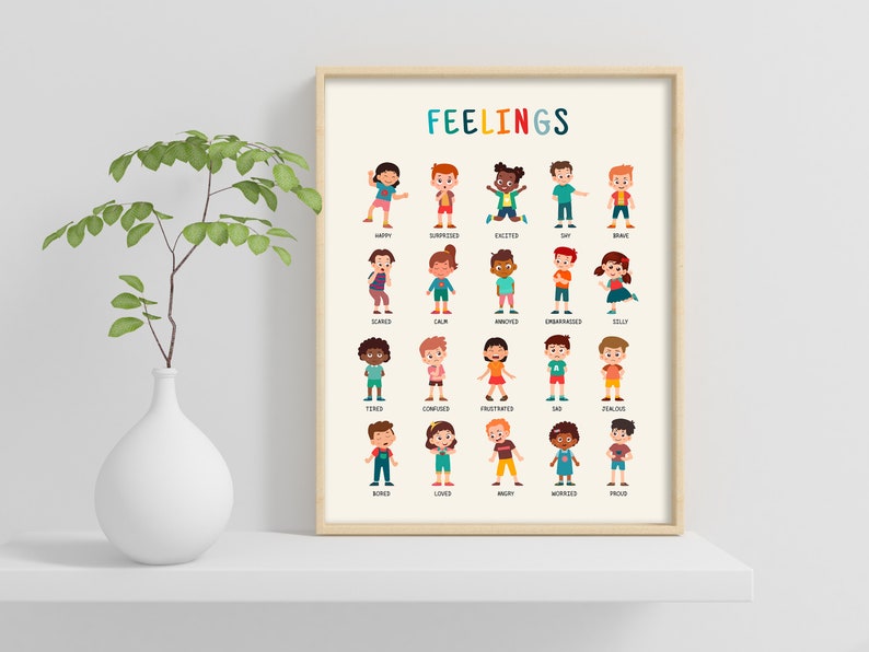 Feelings Poster Emotions Chart Therapy Office Decor - Etsy