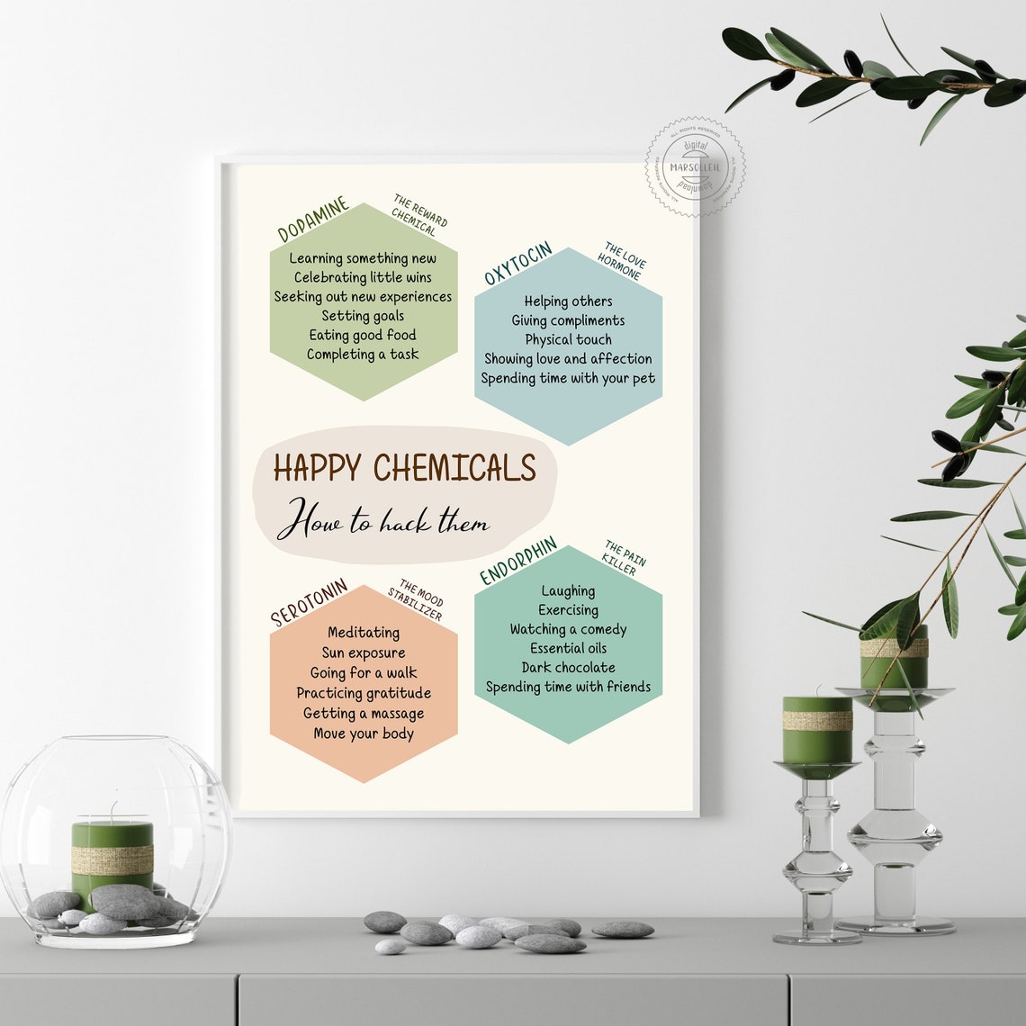 Happy Chemicals Poster Happiness Chemicals Hack Chemicals | Etsy
