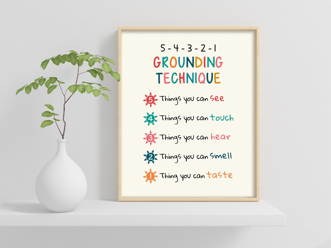 Anxiety Grounding Technique, Grounding Poster, School Psychologist ...
