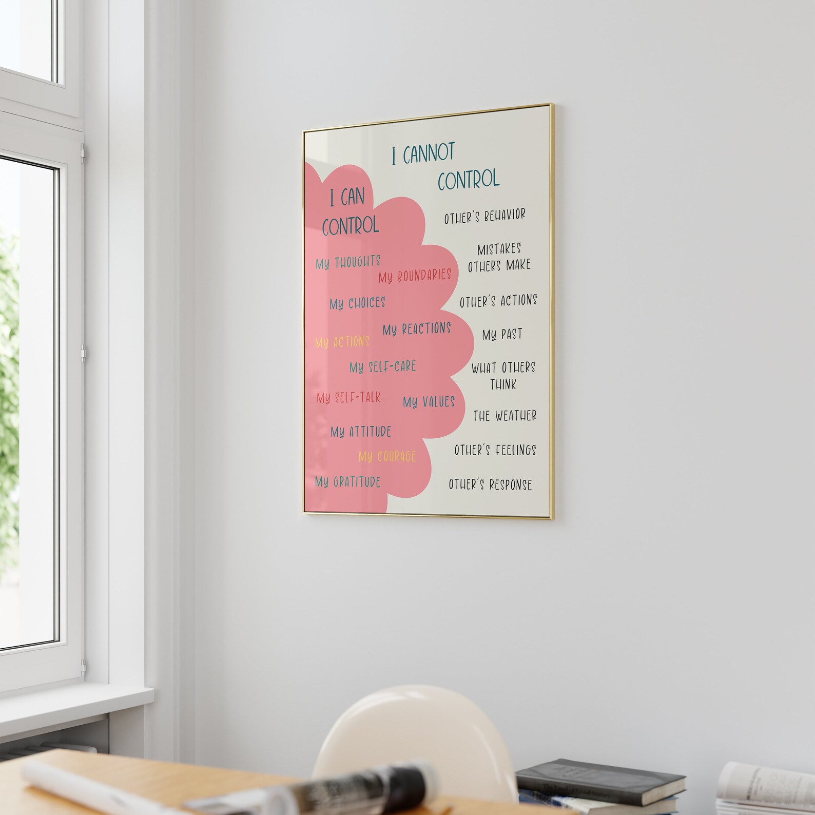 Things I Can Control Poster, Mental Health, Therapy Office Decor ...