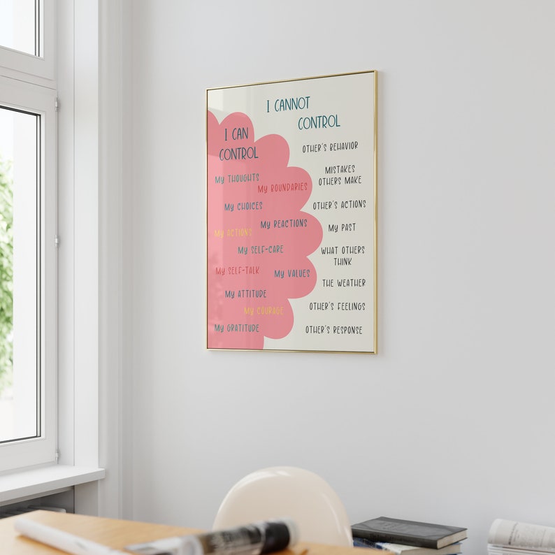 Things I Can Control Poster, Mental Health, Therapy Office Decor ...