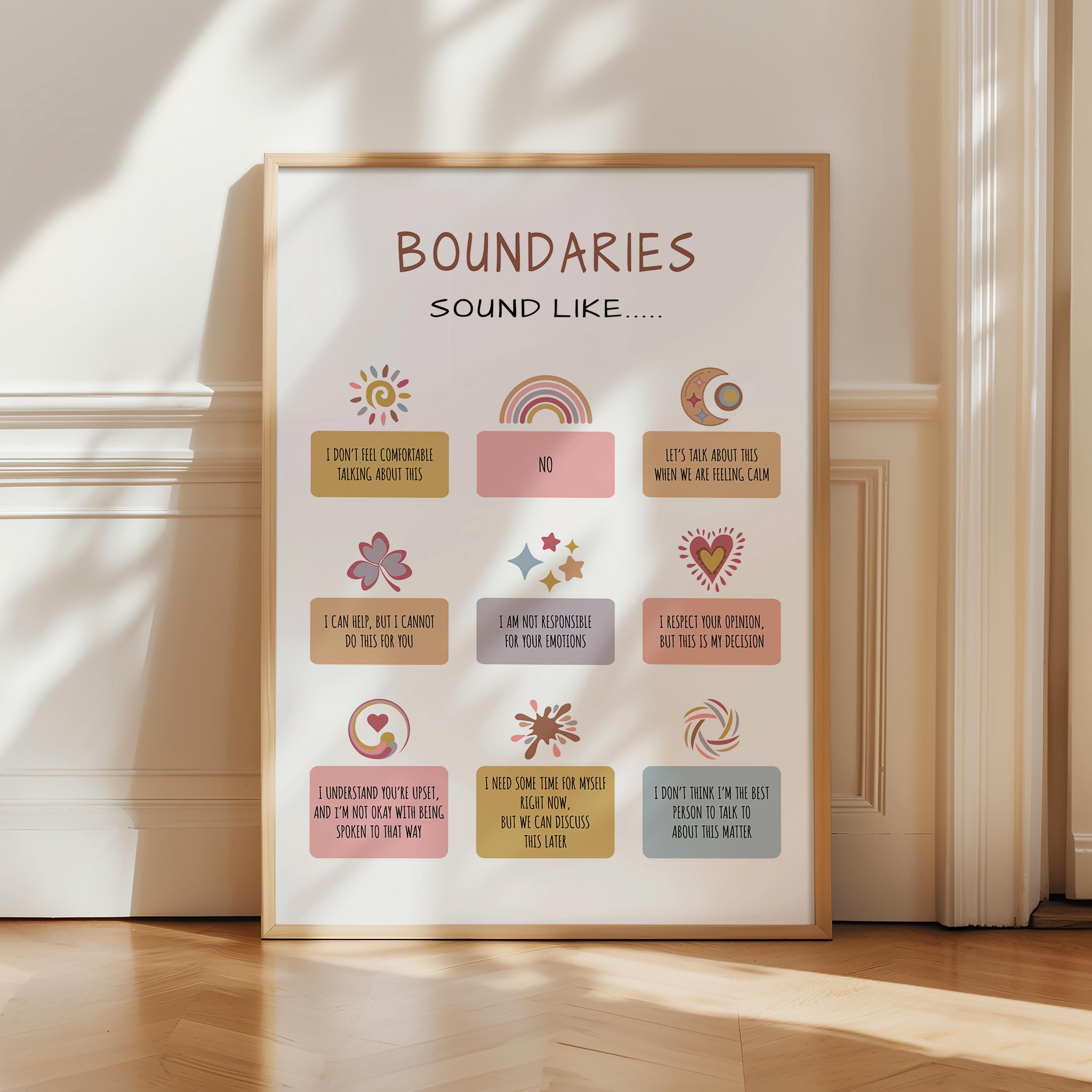 Boundaries Poster, Setting Personal Boundaries, Therapy Office Decor ...