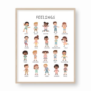 Feelings Poster, Emotions Chart, Playroom Wall Art, Emotional ...