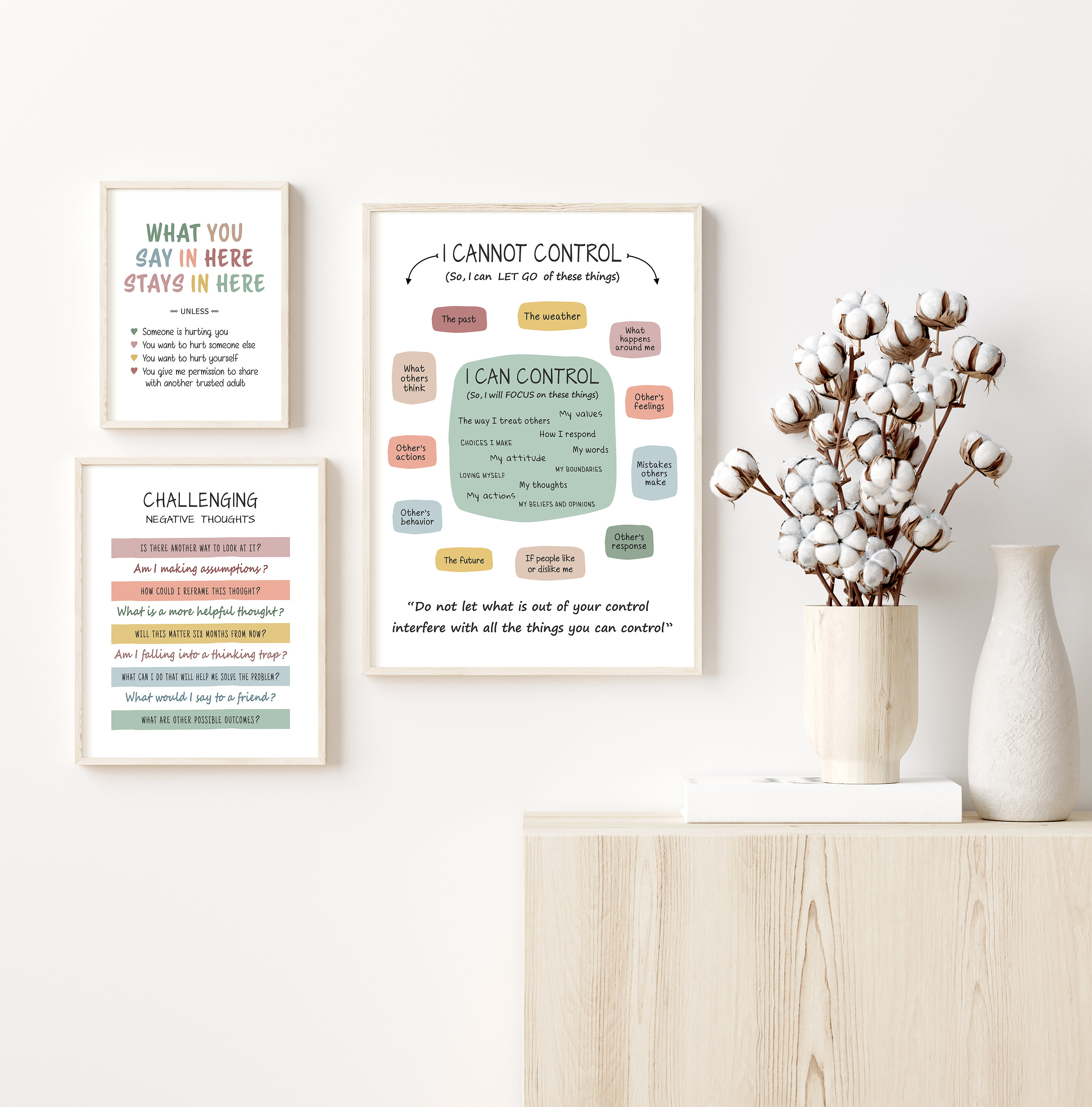 Set of 6 Psychology Posters for Therapy Office Mental Health - Etsy