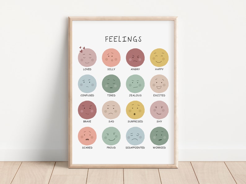 Feelings Poster, Emotions Chart, Kids Feelings Chart, Classroom Decor ...