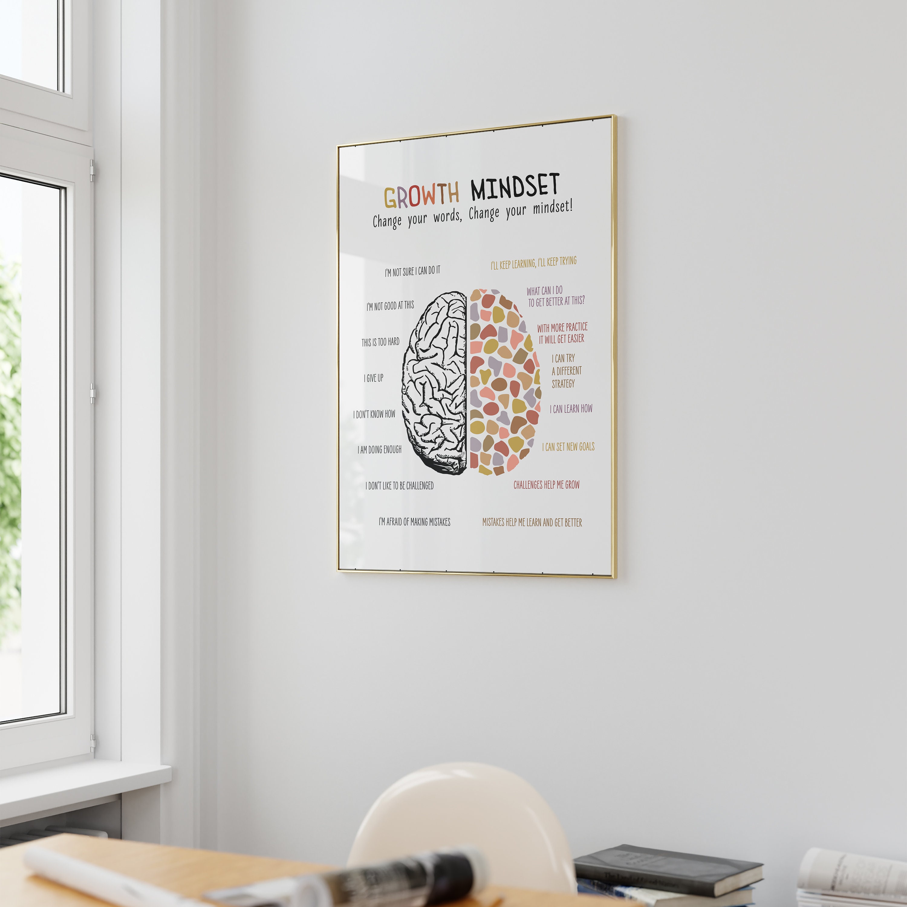 Growth Mindset Poster, Growth Vs Fixed, Mental Health, Personal Growth ...