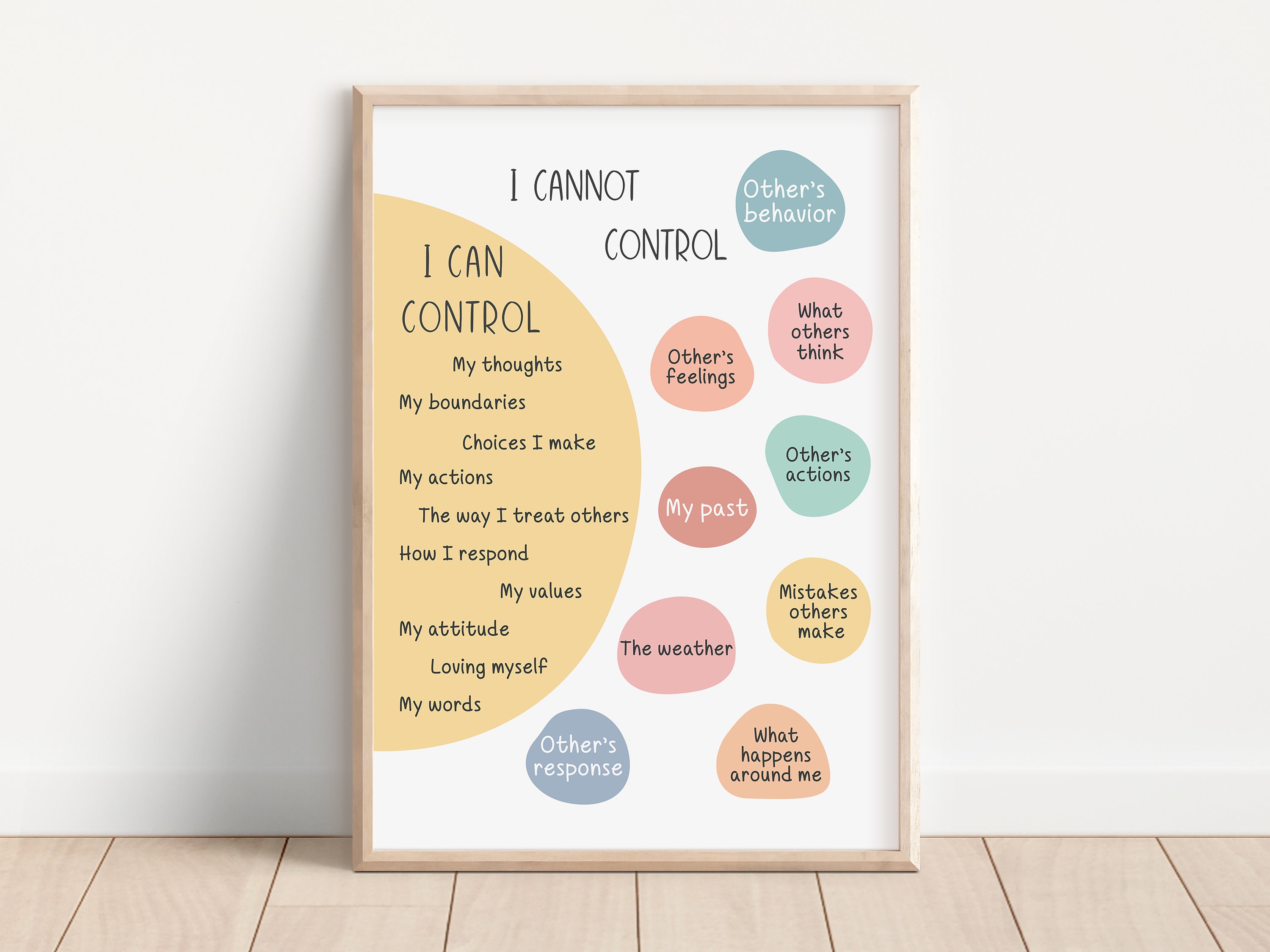 Things I Can and Cannot Control Poster, Counselor Office Decor, Mental ...