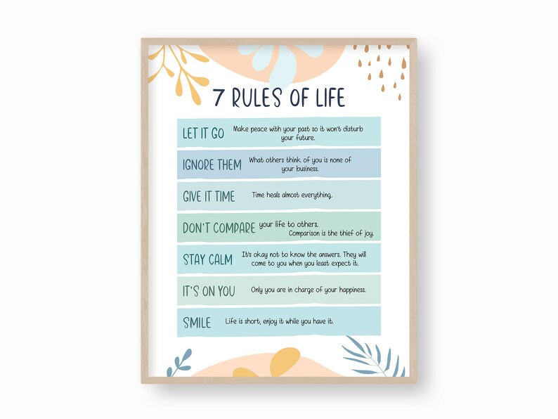 7 Rules of Life Poster Therapy Office Decor Positive - Etsy